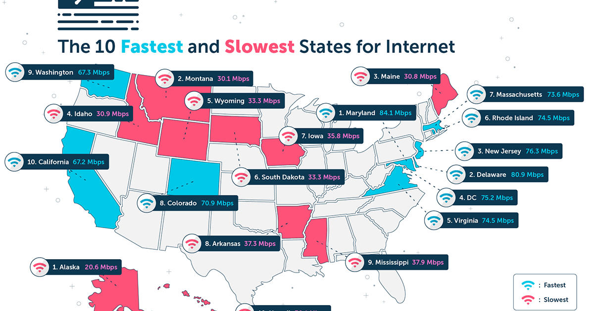 Idaho internet? Still loading | Coeur d'Alene Press