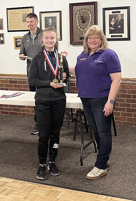 Youth Sports April 7, 2021 | Coeur d'Alene Press