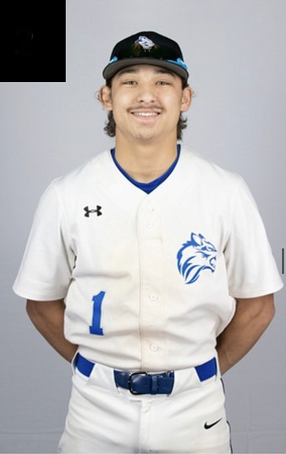 ATHLETE OF THE WEEK: Louis Powell, Northern Lakes Mountaineers | Coeur ...