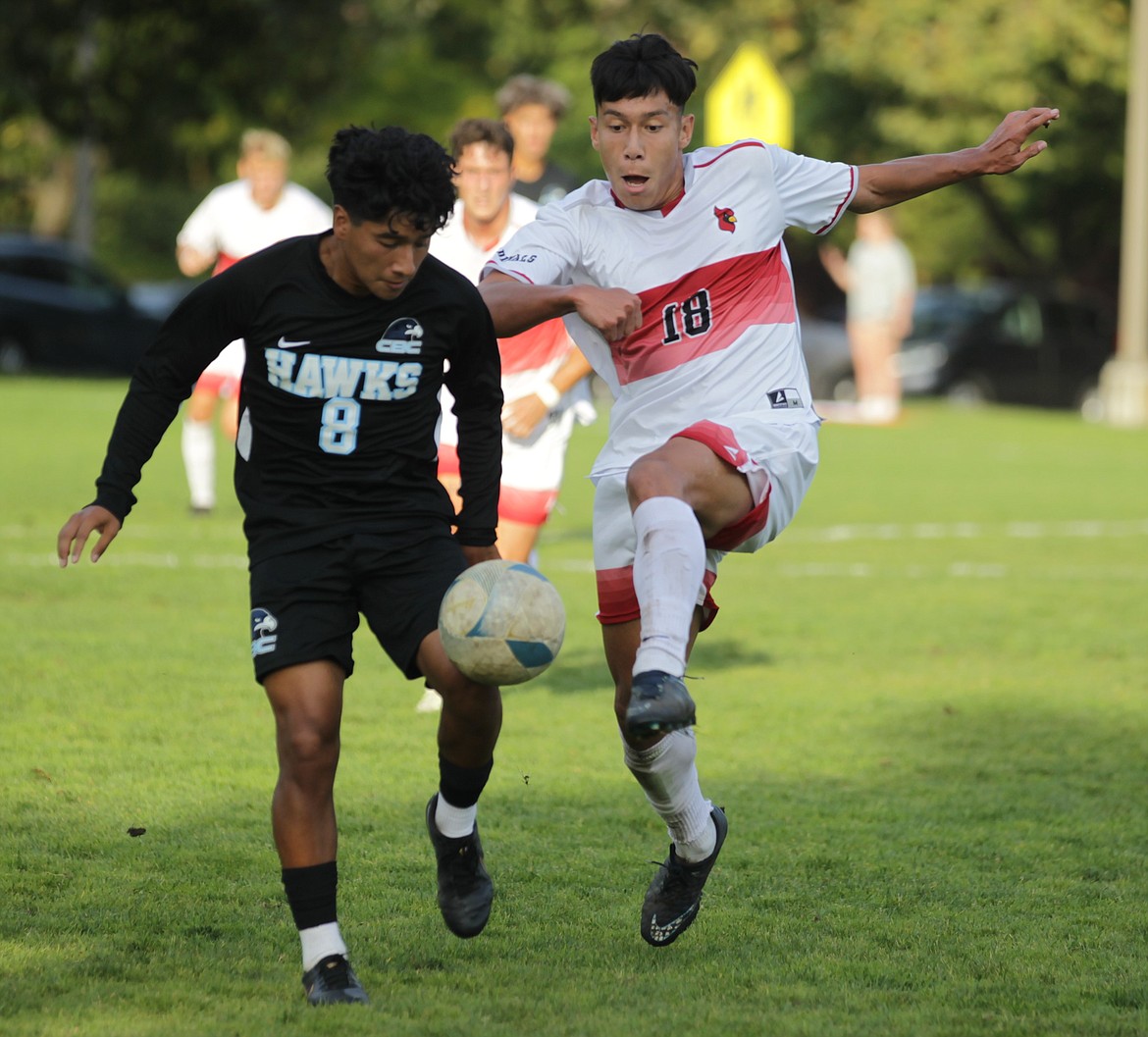 NIC SOCCER: Cardinal women play to draw with Columbia Basin | Coeur d ...