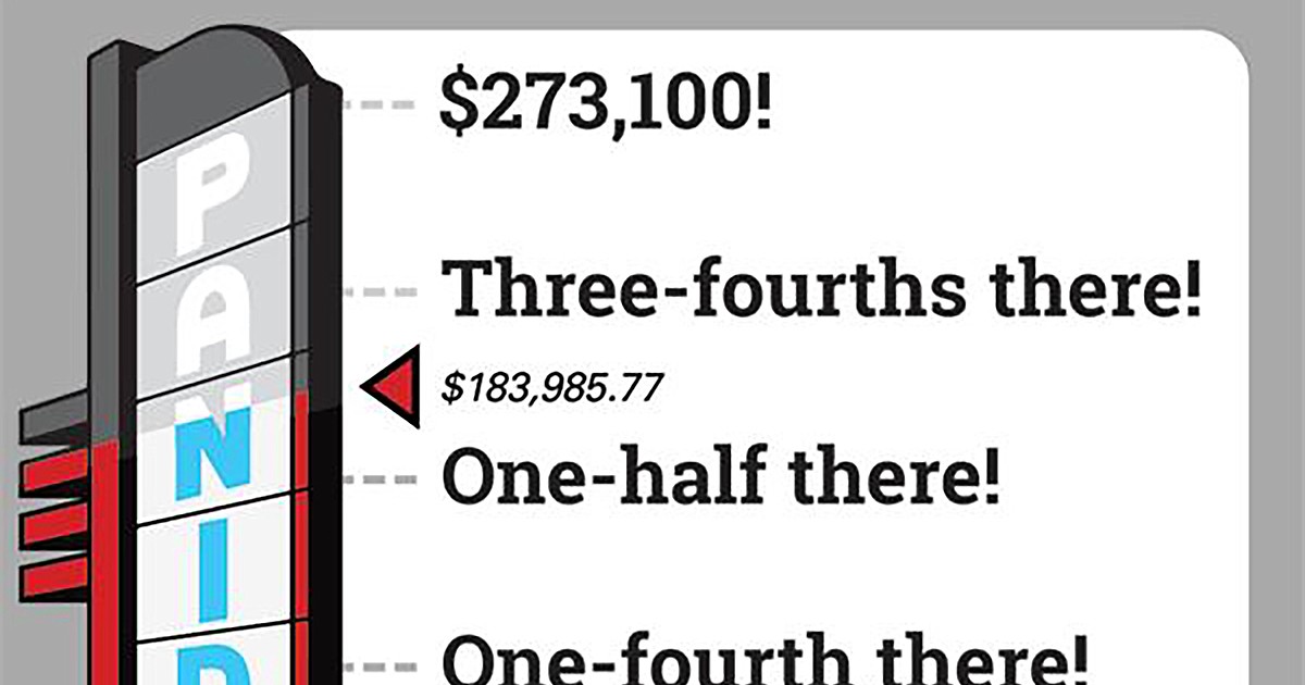 Panida Century Fund gets strong support in second week | Bonner County ...