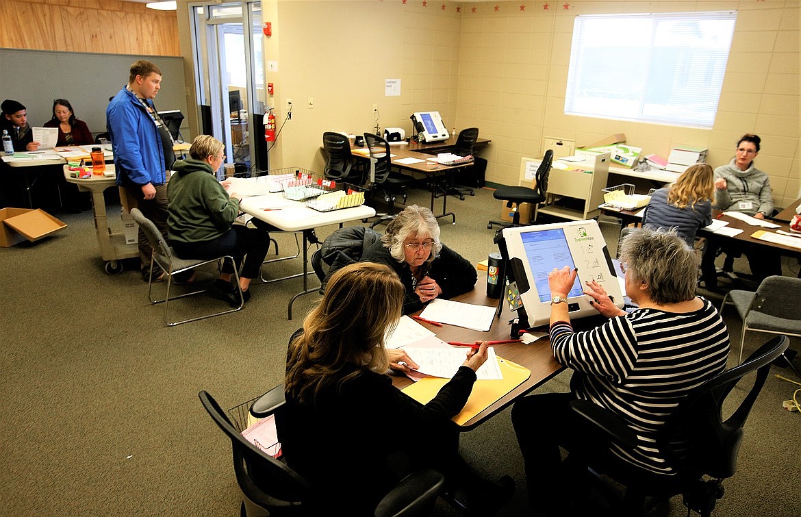 Idaho's post-election audit begins Today | Coeur d'Alene Press