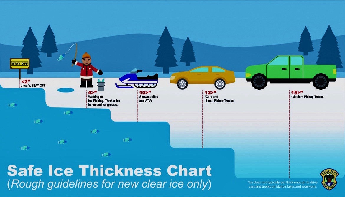 Bonners Ferry Herald