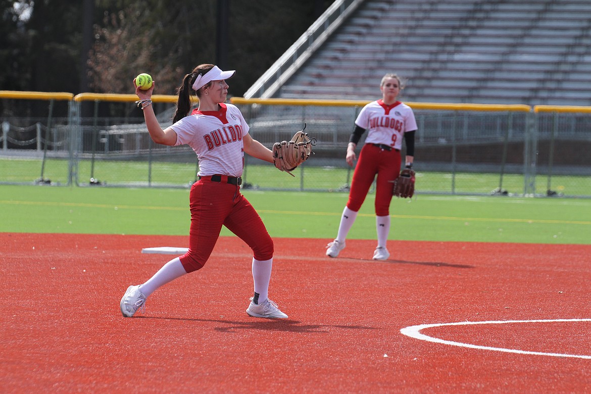 Softball drops two games against Post Falls | Bonner County Daily Bee