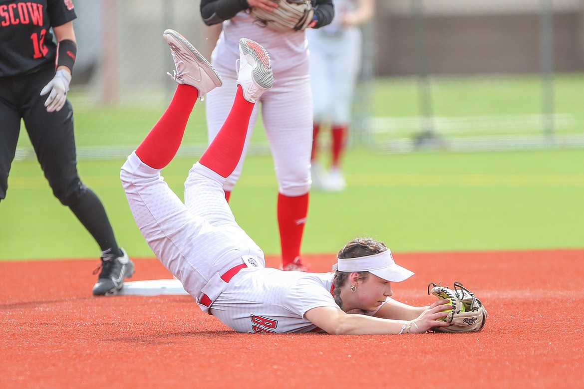 Sandpoint falls to Moscow in both halves on twinbill | Bonner County ...