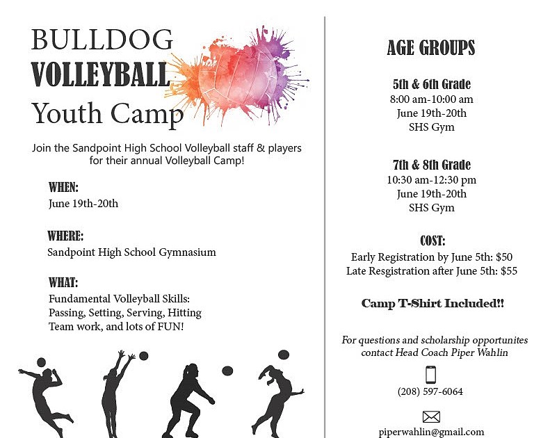 2023 SHS Youth Volleyball Camp | Bonner County Daily Bee