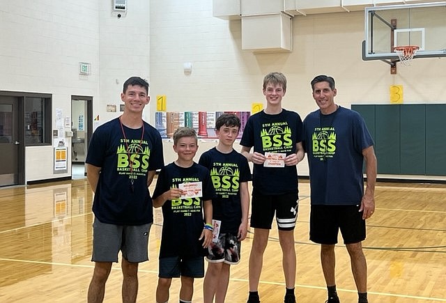 Basketball School of Sandpoint to host youth basketball camp | Bonner ...