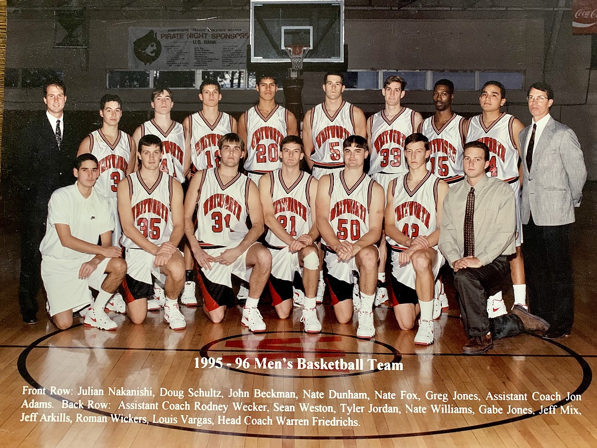 THE FRONT ROW with MARK NELKE: Coeur d'Alene boys basketball coach ...