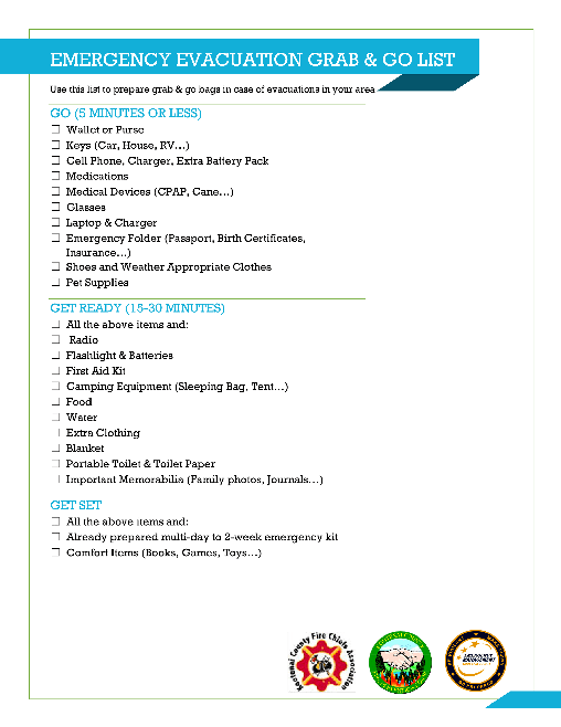 Evacuation level alert system in place | Coeur d'Alene Press