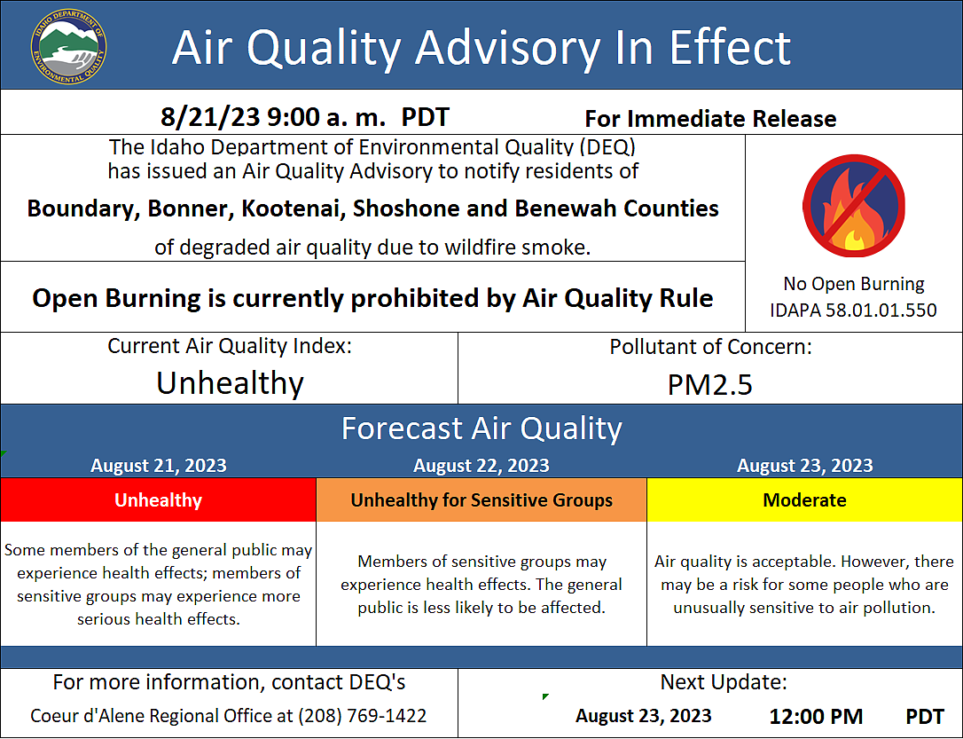 Air quality advisory in effect | Coeur d'Alene Press