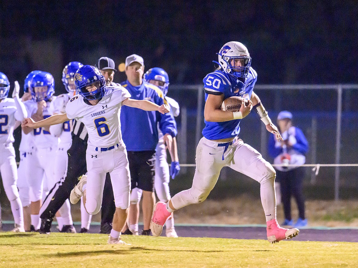 Wildcats thump Libby 41-0 in dominant performance | Hungry Horse News