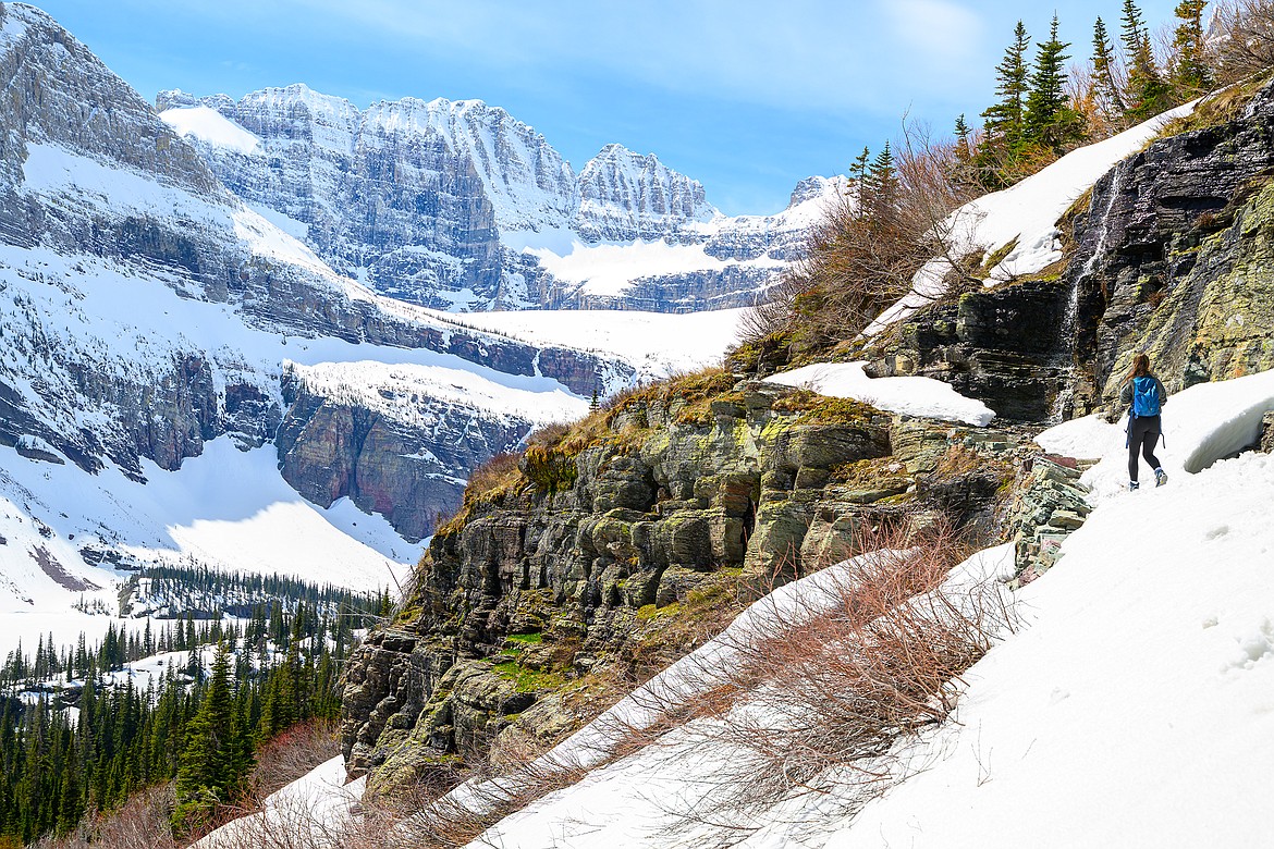 Snowpack holding up in higher terrain, data shows | Hungry Horse News