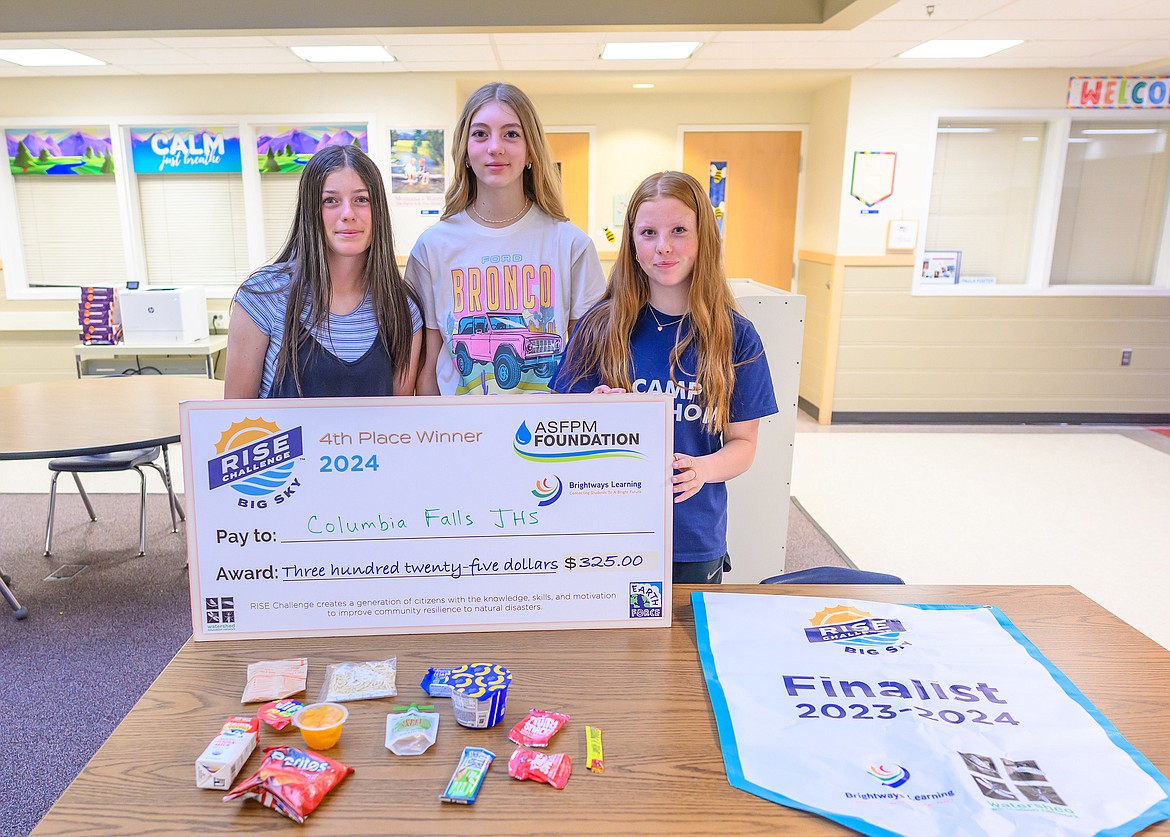 Junior High student projects look to do some good | Hungry Horse News