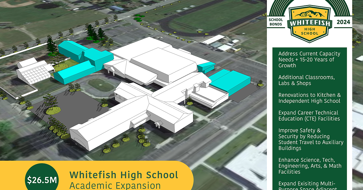 Whitefish School District outlines academic and athletic bond requests ...