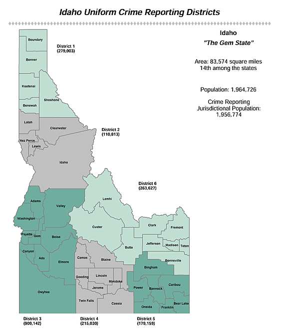ISP: Reported crime drops statewide | Coeur d'Alene Press