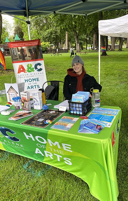 FAST FIVE Abby Light: 'Art makes life better' | Coeur d'Alene Press