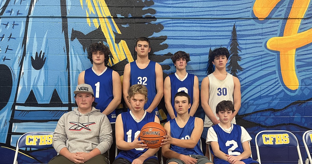 WINTER SPORTS PREVIEW: Clark Fork boys basketball undeterred by low ...