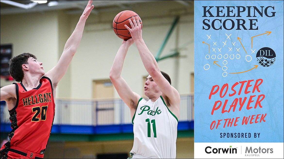 Poster Player of the Week: Asher Knopik of Glacier High | Daily Inter Lake