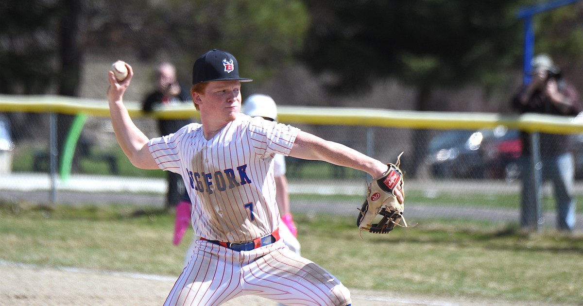 Vikings dominate with shutouts over Noxon, Troy | Bigfork Eagle