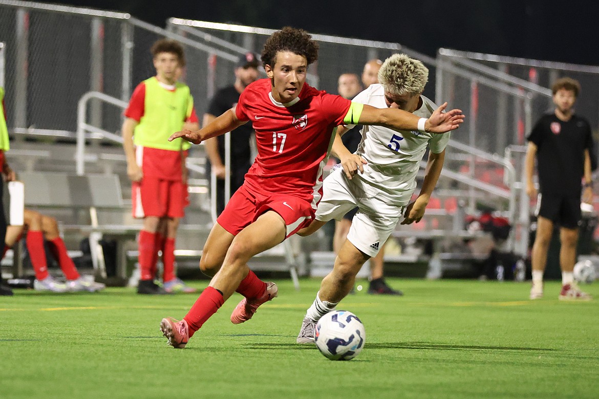 PREP SOCCER: Sandpoint boys, girls drop matches against Coeur d’Alene ...