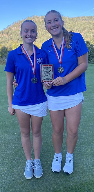 PREP ROUNDUP: Wilson, Coeur d'Alene girls win at Sandpoint tourney ...