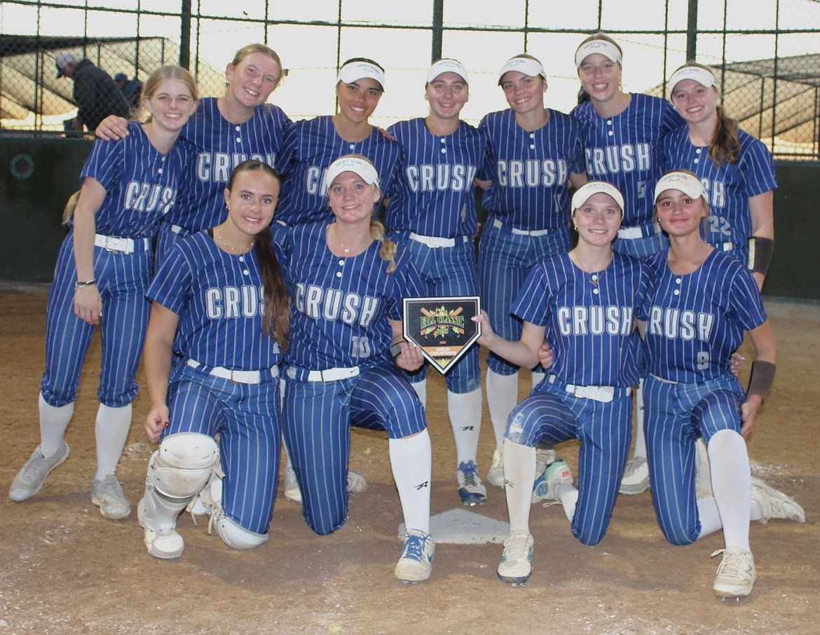 Youth Sports Oct. 8, 2025 | Hagadone News Network