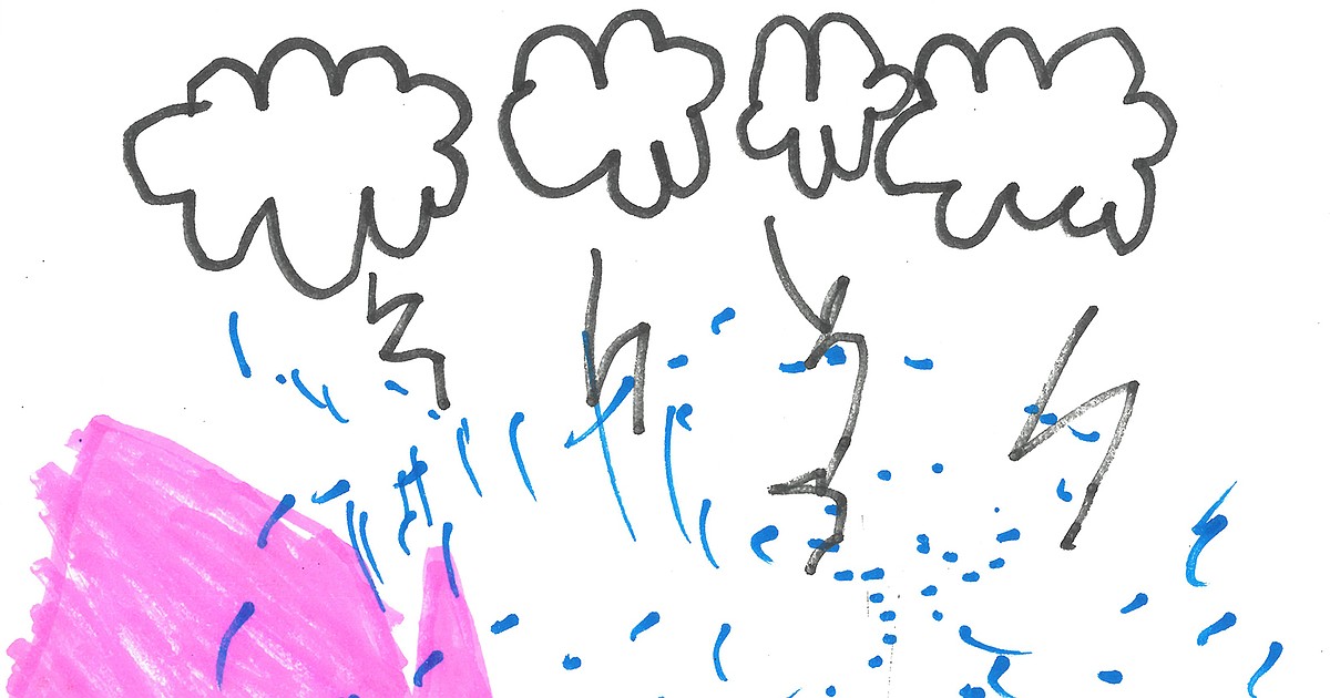 Kid Weather - Jan. 8, 2026 | Bonner County Daily Bee